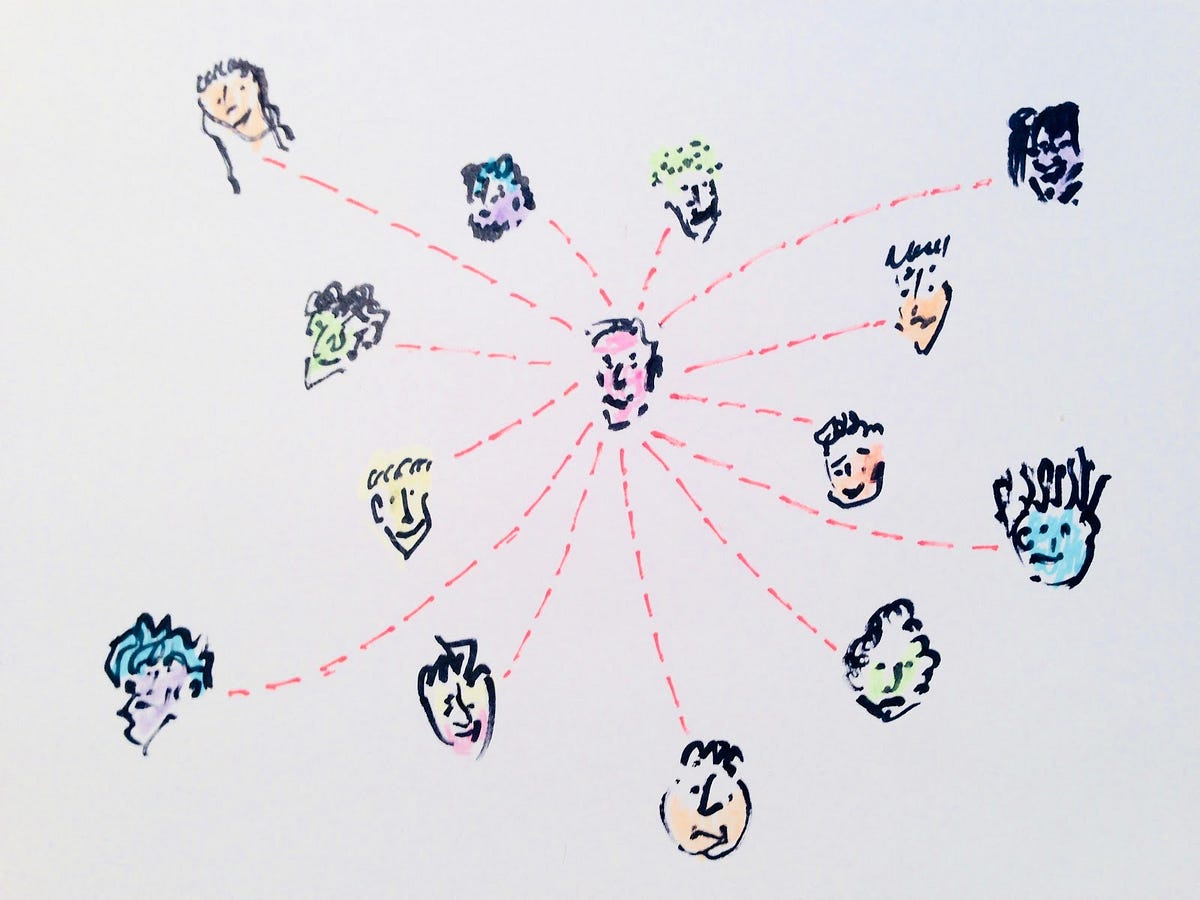 Microattunement Part 3: Sites of Learning — the Dyad | by Theodore ...