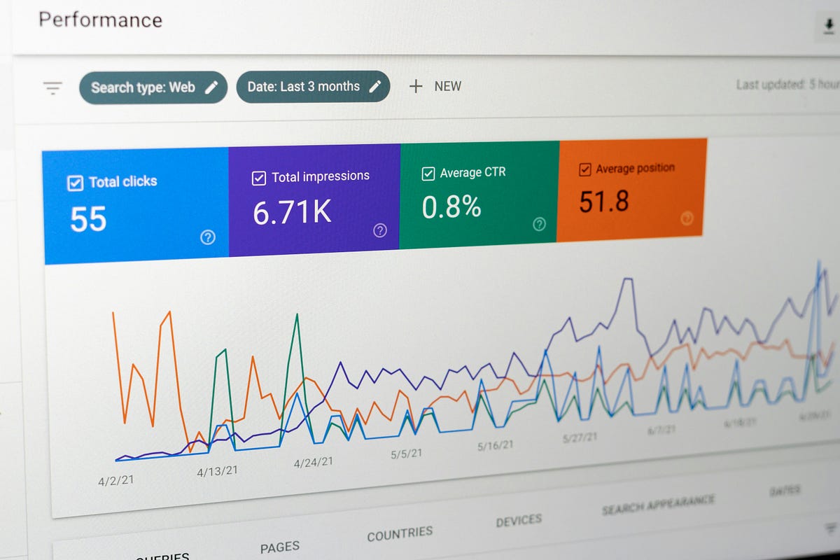 Improving Seo When Migrating From React To Nextjs With Ssr By Brian 6017