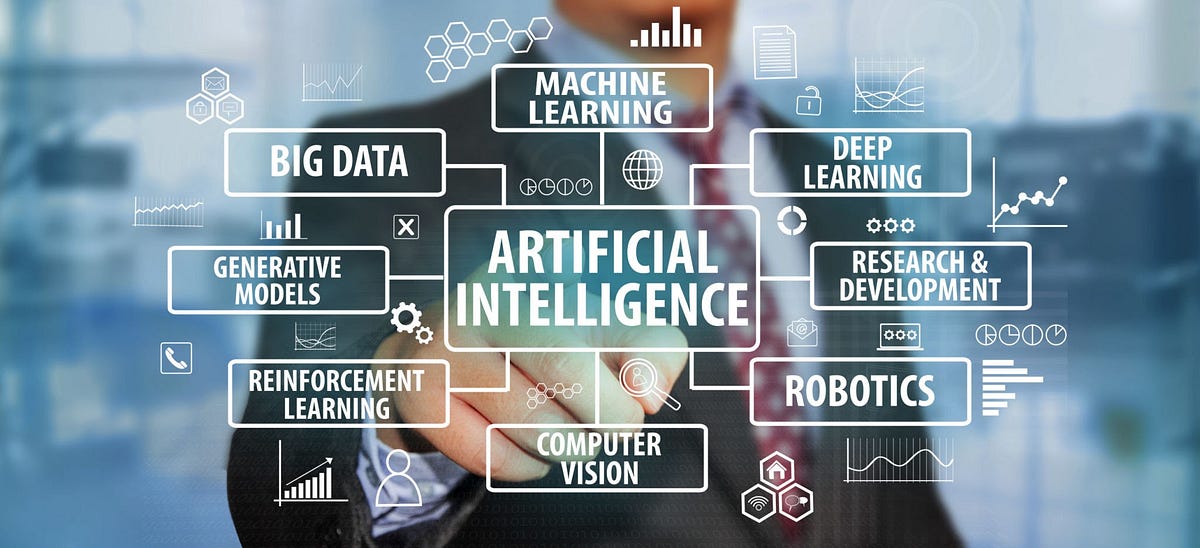4 Best AI Businesses to Start Before 2026 (For Beginners) | by fafa ...