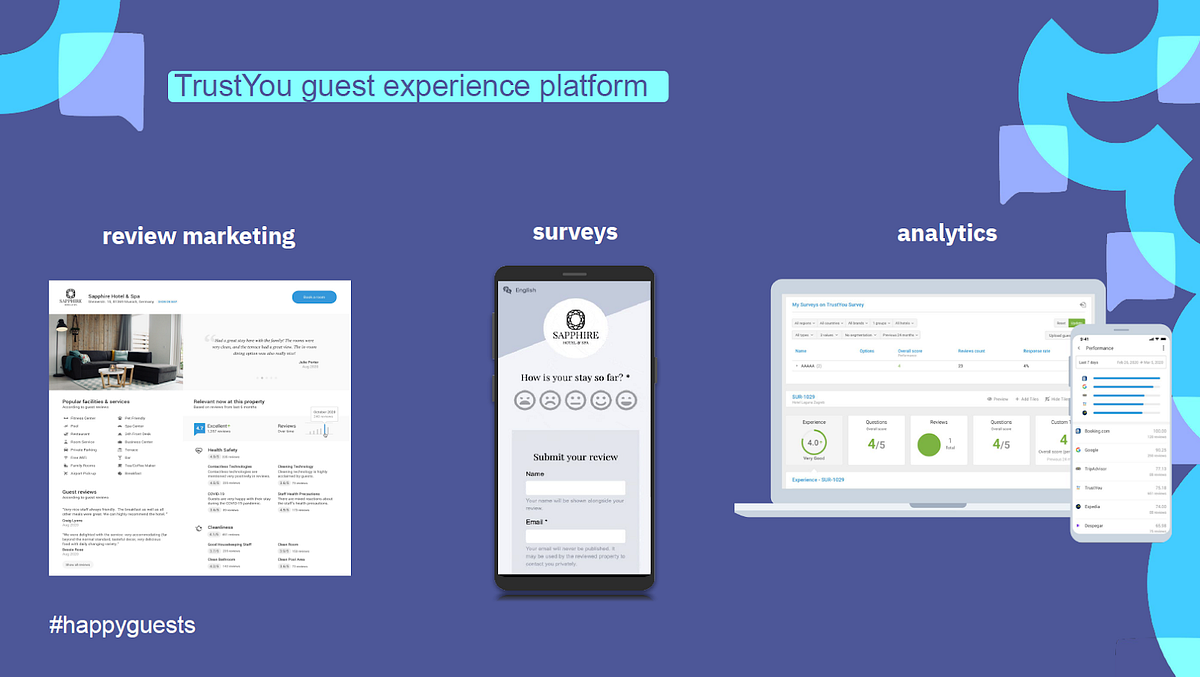 Together, Ventech and TrustYou to unlock the potential of the hospitality market | by Ventech ...