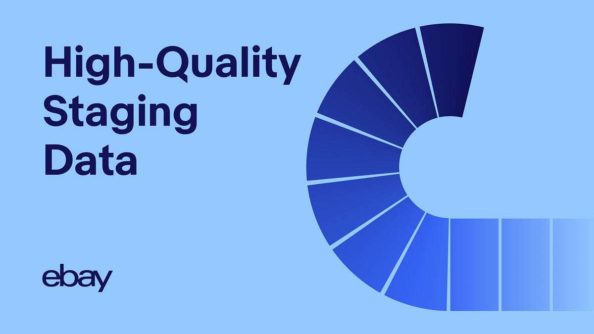 Creating High-Quality Staging Data with a NoSQL Data Migration System ...