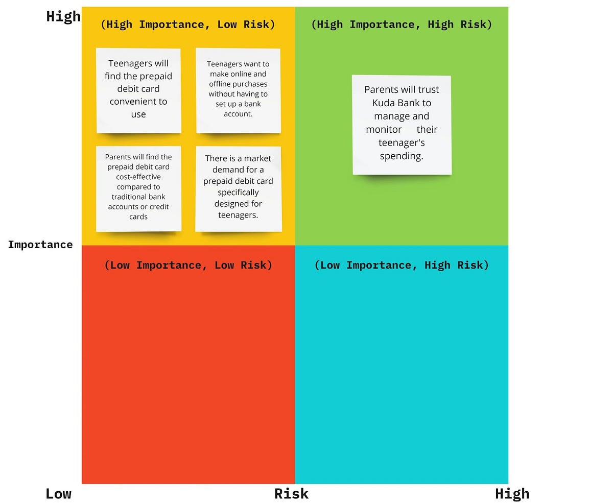 Kuda Bank Teen Debit Card: Solving Parent-Teen Financial Challenges in ...