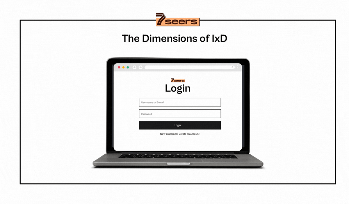 WHAT IS INTERACTION DESIGN? (IXD) | by Harsh | Medium