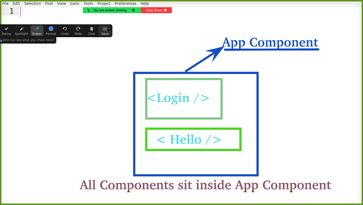 Components Structure in React JS. Hi All, I am sumit and i am one of ...