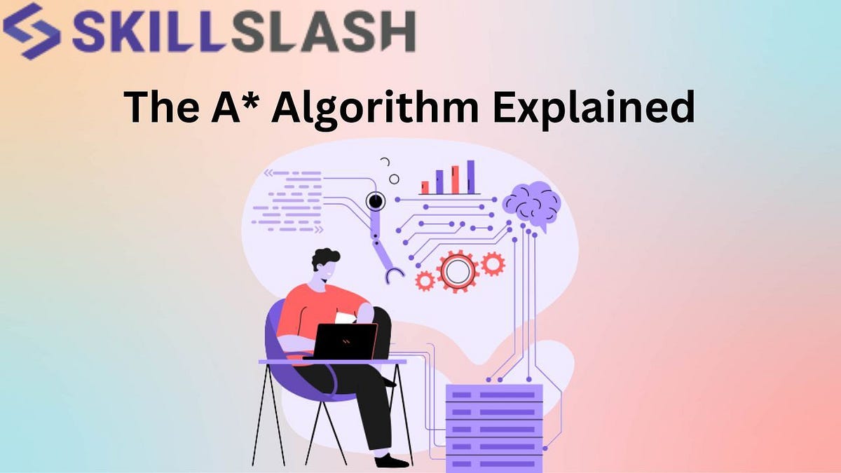 A Algorithm — Explained A Algorithm The Gps Of Computer By Pradeep Gouri Medium