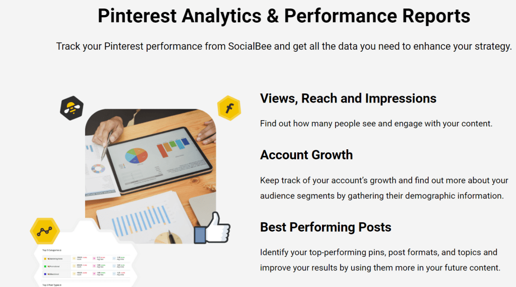 The Best Tools for Tracking Pinterest Performance: 2024 Guide | by Marc ...