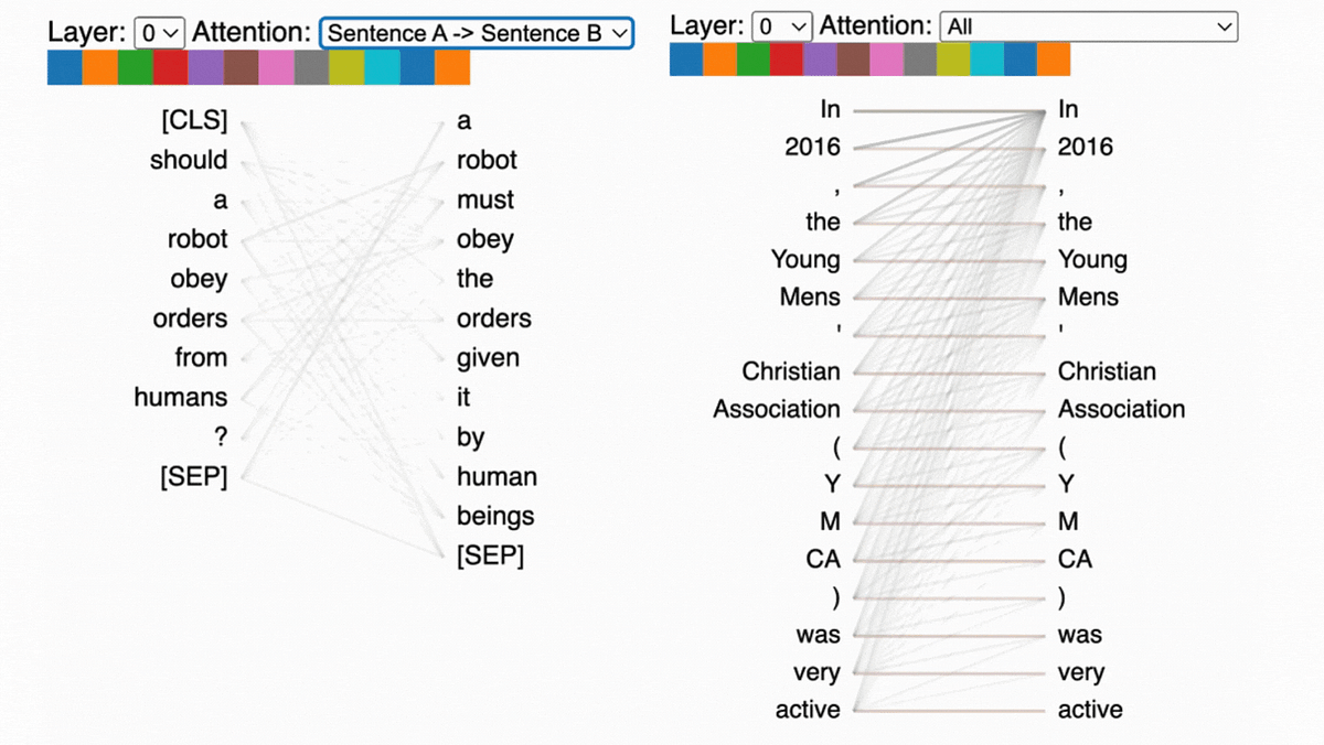 Mechanistic Interpretability Explainable AI | AIGuys