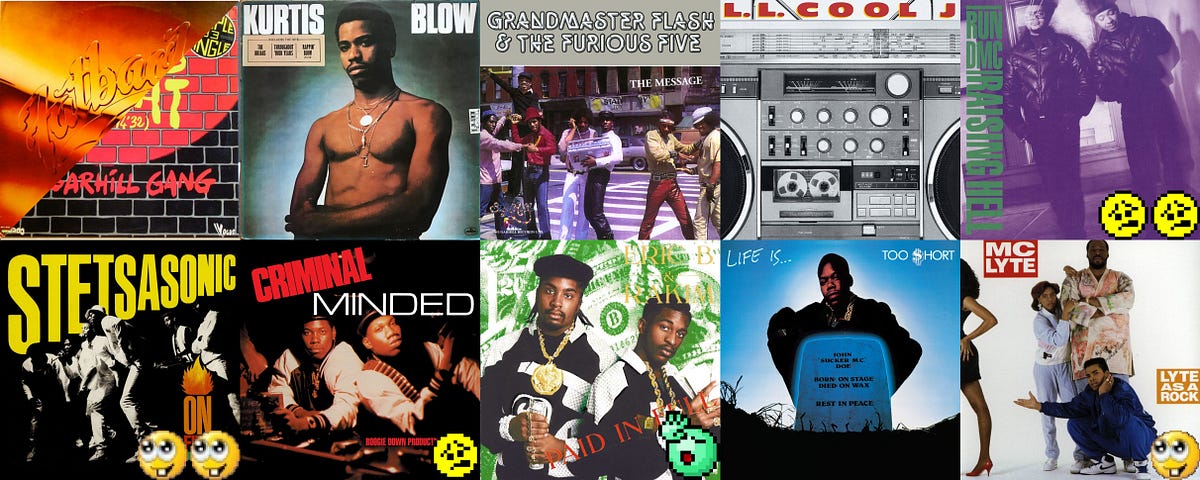 Ten-album cycle roundups. At every ten albums reviewed in my… | by Dio ...