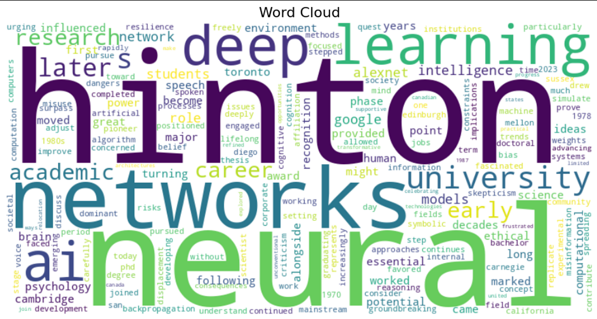 AI : UNBOXING THE BLACK BOX. Ever wondered how the AI is able to… | by Ashique Kainote | Aug ...