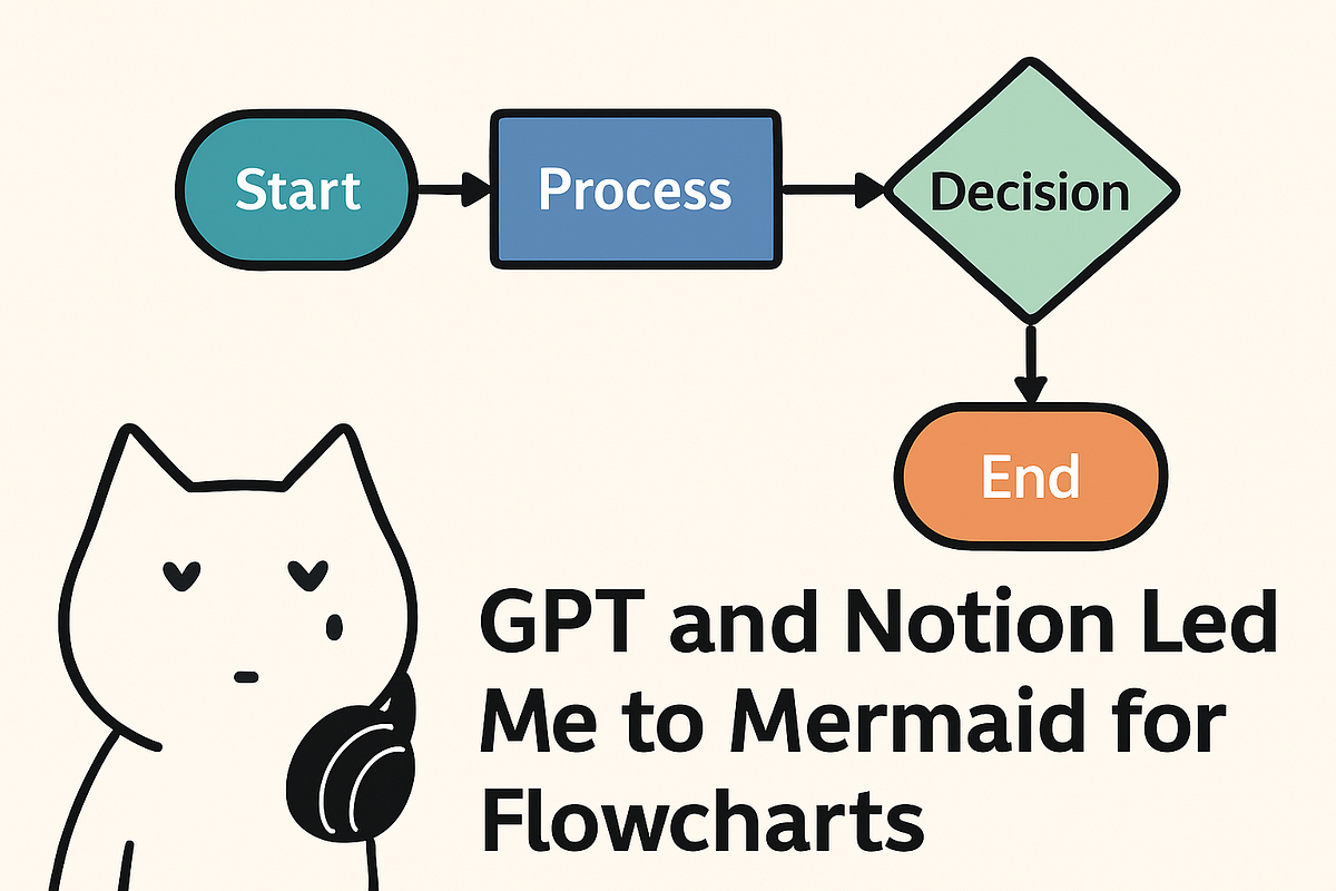 🧠 Why I Chose Mermaid for Flowcharts — Thanks to GPT and Notion | by Liu Xiaogong | Debugging ...