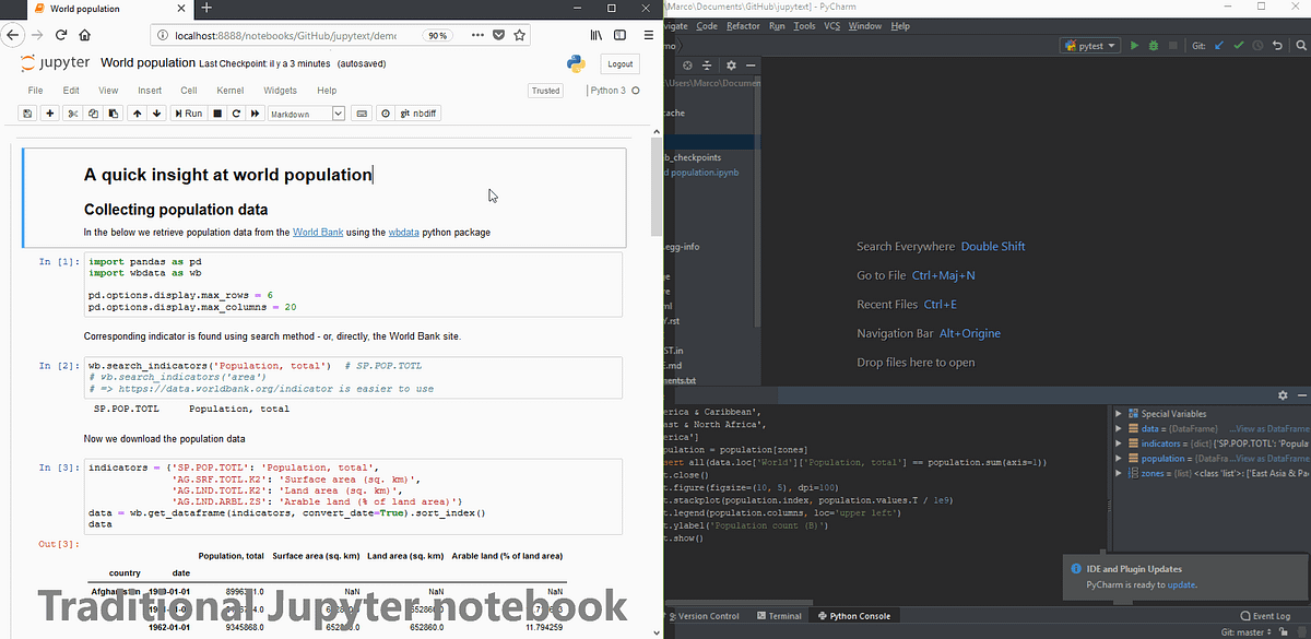Introducing Jupytext. Jupyter notebooks are interactive… | by Marc ...