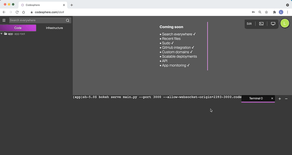 Deploying Web Based Data Visualizations With Bokeh In Python By Codesphere Codesphere Medium 