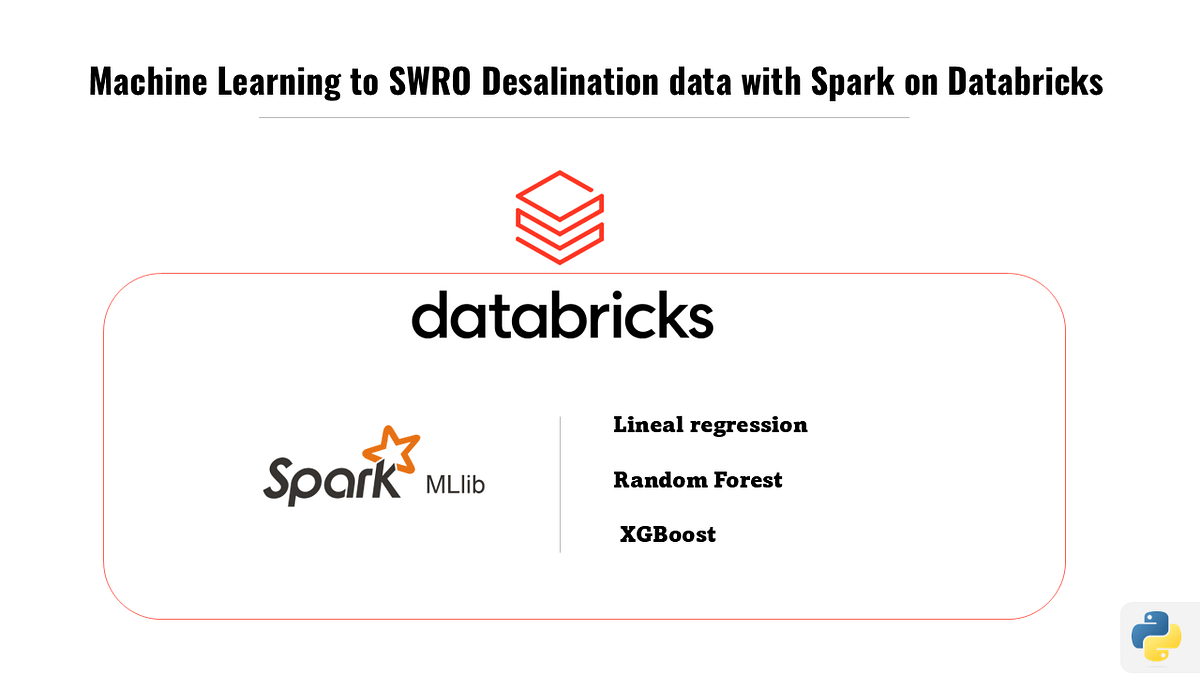 Applying Machine Learning To Swro Desalination Data With Apache Spark On Databricks By Rafael