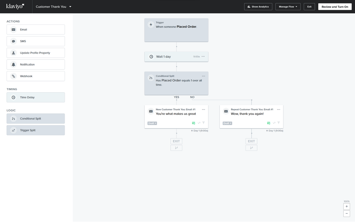 Top Digital Marketing Tools. What are digital marketing tools? | by ...