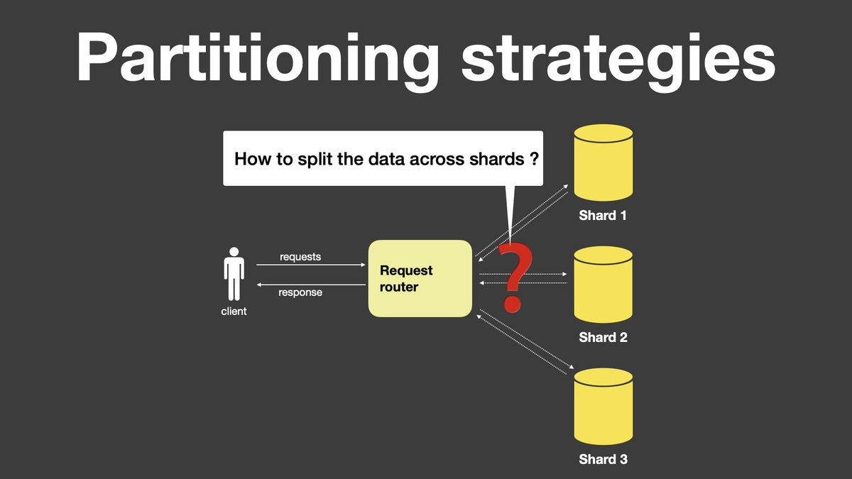 How to Partition Data Across Shards | by Ian Kiprono | Stackademic