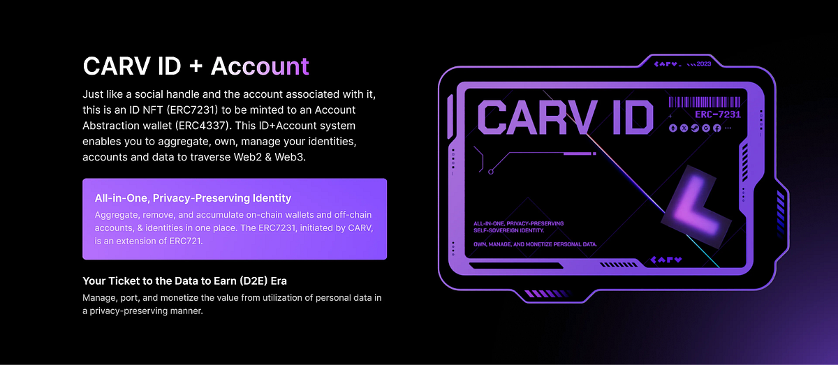Вступите в эпоху заработка на данных на базе CARV | by encore94 | Medium