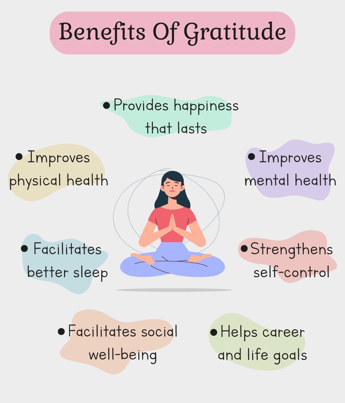 The Power of Gratitude: Cultivating Thankfulness for a Joyful Life | by ...