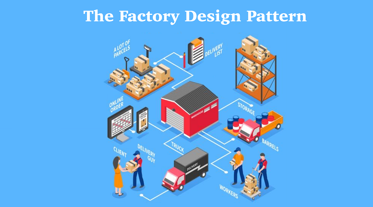 What is the Factory design pattern? | by Farhan Ahmad | Feb, 2025 | Medium