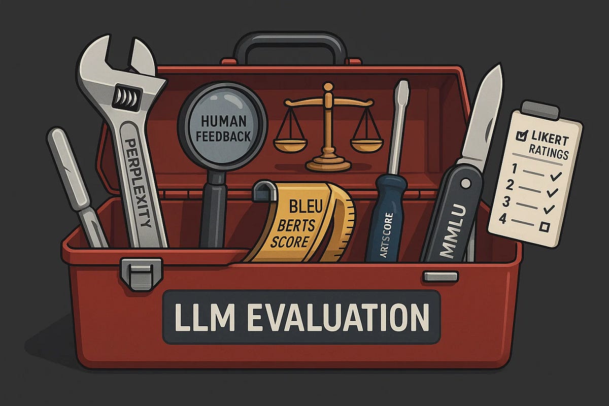 Beyond Accuracy: Evaluating LLMs the Way They Deserve | by Purusharth Yaduwanshi | Medium