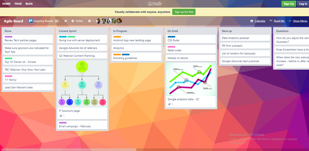 Top tools for digital Kanban boards | by Anastasia S. | Medium