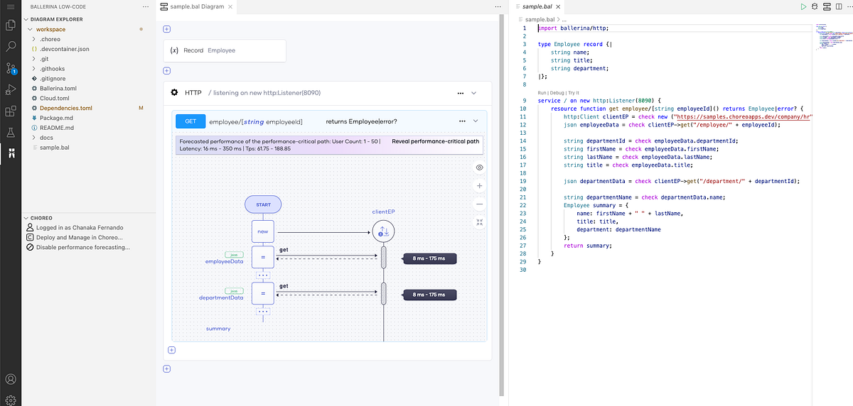 Smart development with Choreo. How to use AI-assisted development… | by ...