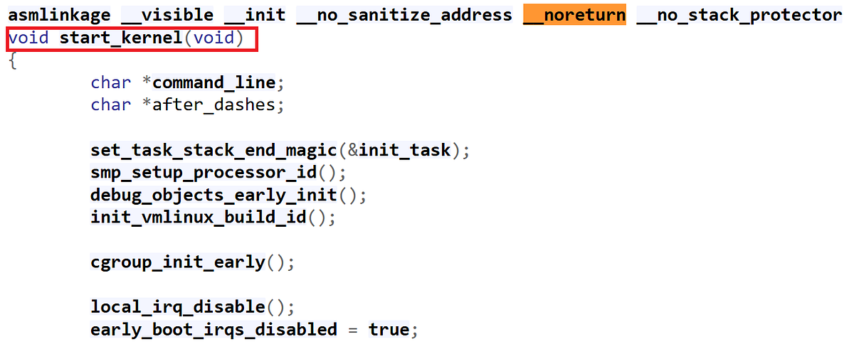 The Linux Kernel Macro Journey — __noreturn | by Shlomi Boutnaru, Ph.D. | Jun, 2025 | Medium
