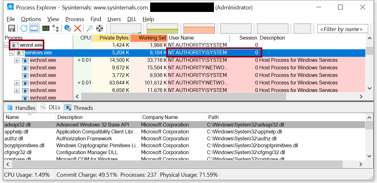 The Windows Process Journey — “services.exe” (Service Control Manager ...