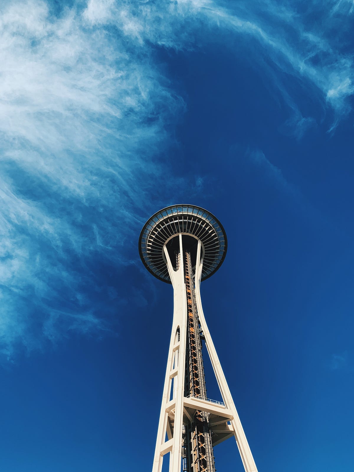 Snowflake Access Control, Let make it easy for all | by Rajiv Gupta | Snowflake Builders Blog ...