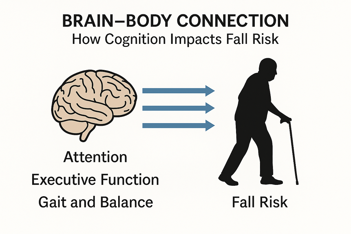 Beyond Balance: Why Fall Risk Begins in the Brain and Can Be Heard in ...
