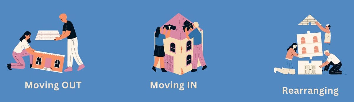 Using Augmented Reality to Help Users Feel at Home, Faster | by Carol ...