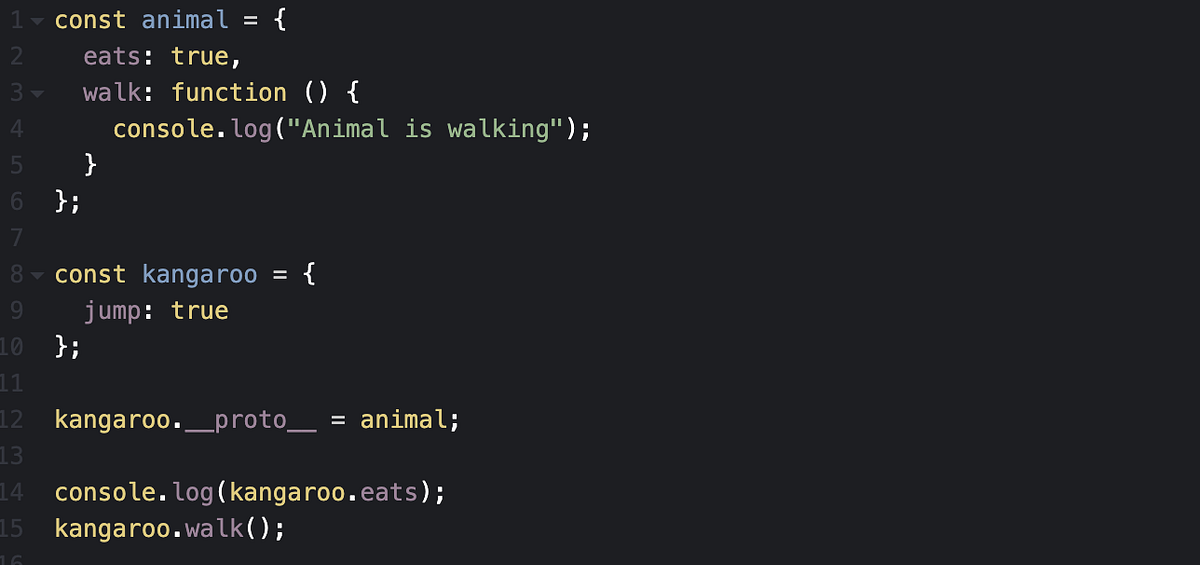 Javascript Prototype explained.. Prototype is a basic but very important… | by koushik ...