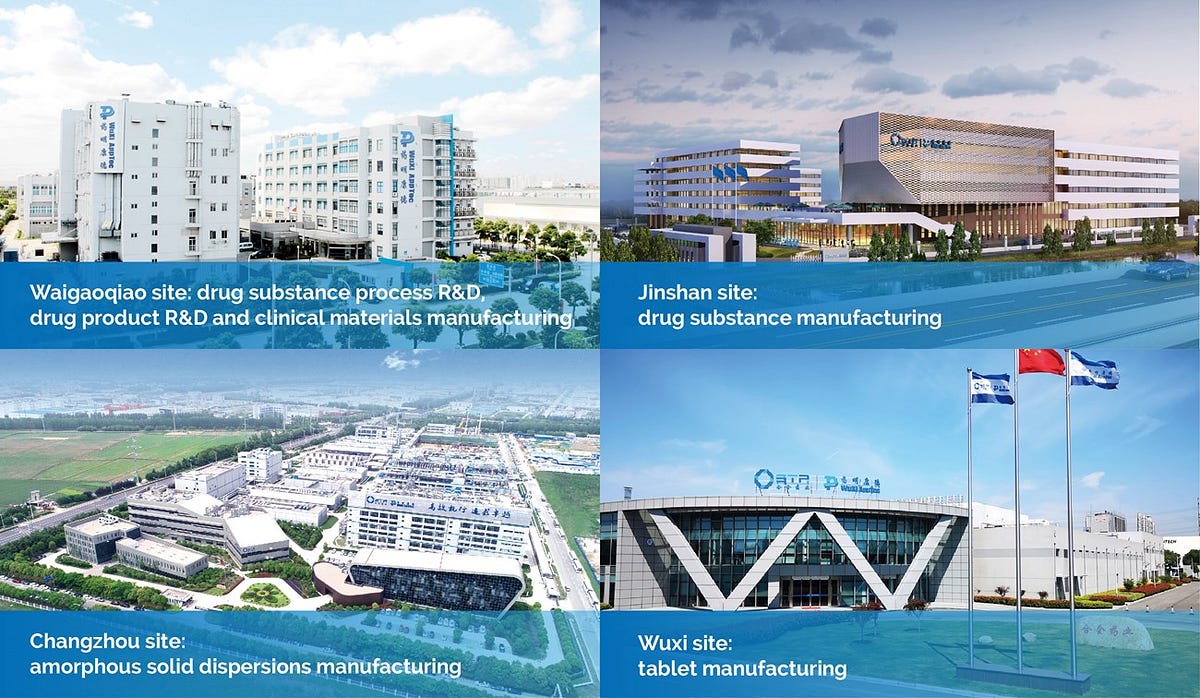 WuXi STA’s Integrated CMC Platform Supports InnoCare’s Orelabrutinib ...