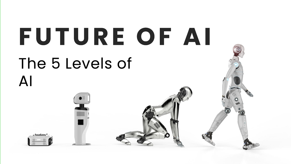 5 Levels of AI Evolution | Rise of Machines | by Vivek Chan | Medium