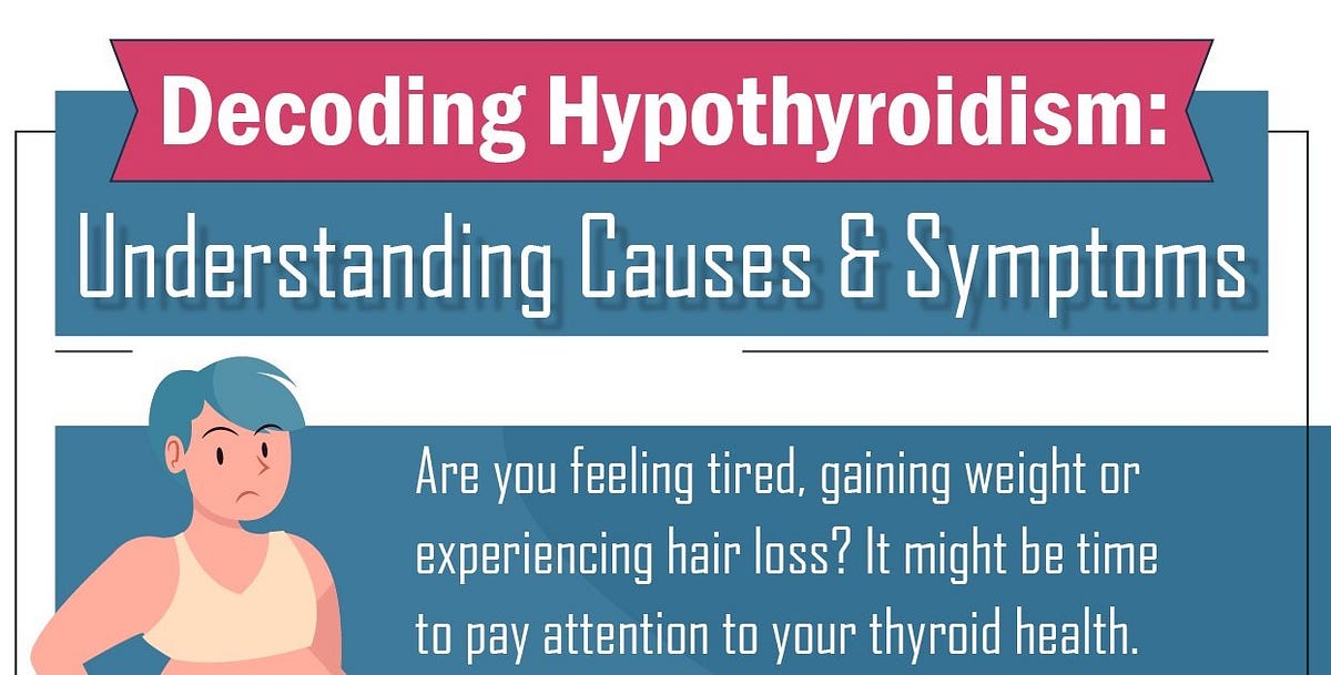 Decoding hypothyroidism: Understanding Causes and Symptoms - Draelos ...