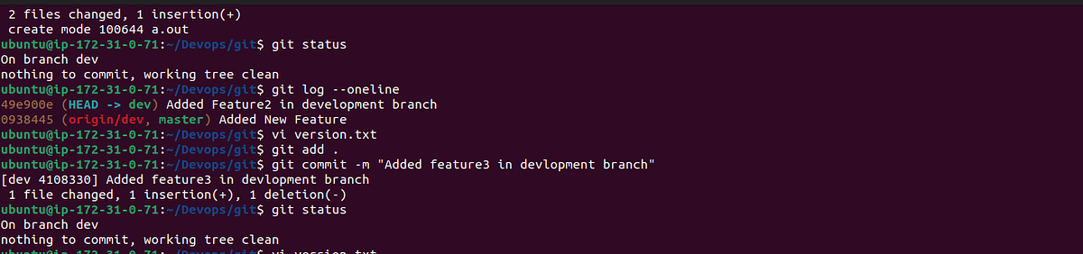 Day 10 Task: Advance Git & GitHub | by Anup Ghattikar | Medium
