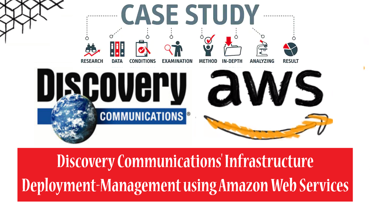 Amazon Web Services (AWS) : A Case Study | by ANUPREET DUBE | Tasks @ ARTH-The School of ...