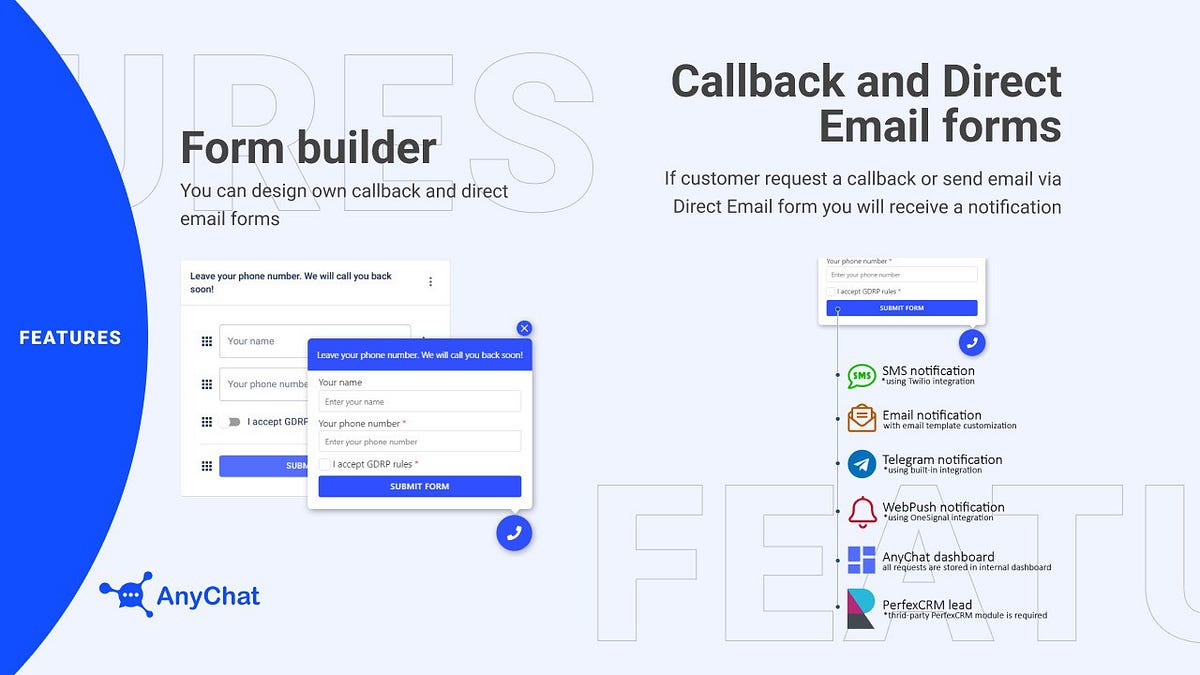 AnyChat messenger integration review | by Donald Debose | Dec, 2024 ...