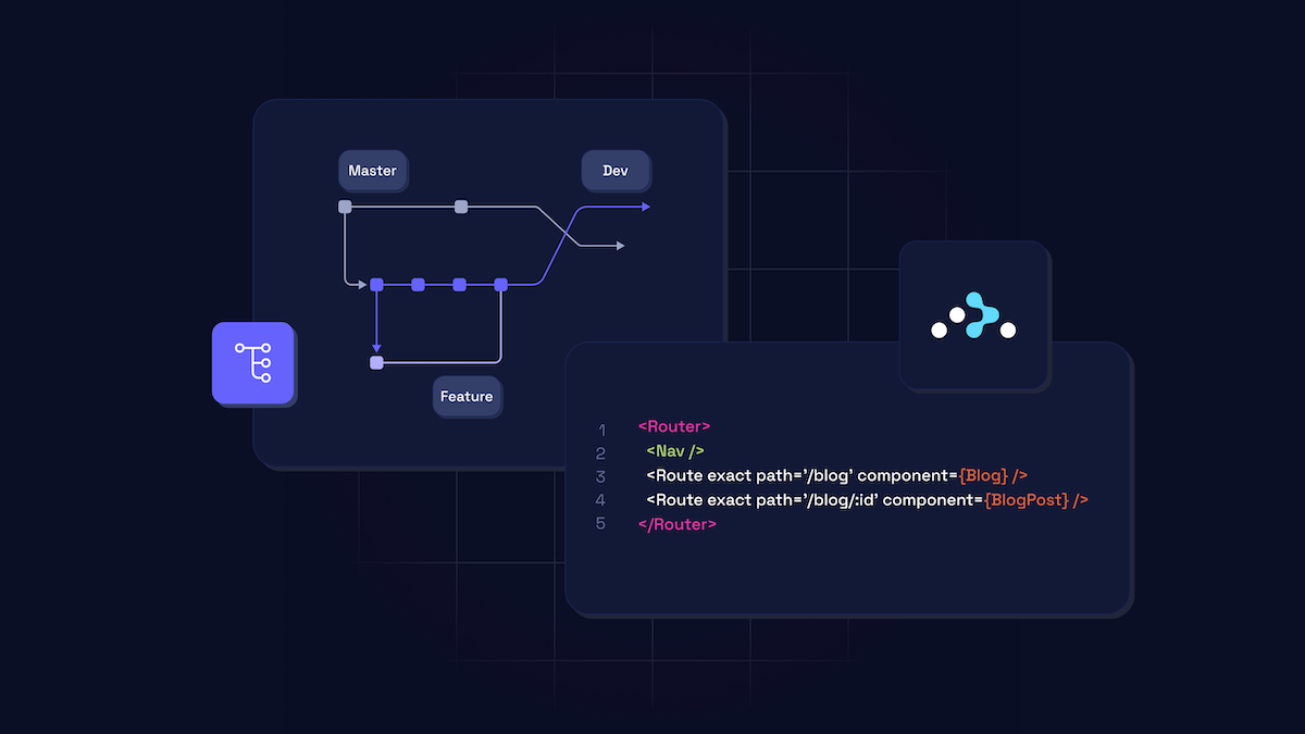 A Complete Guide to Routing in React… | by Wajahat Ali | Medium