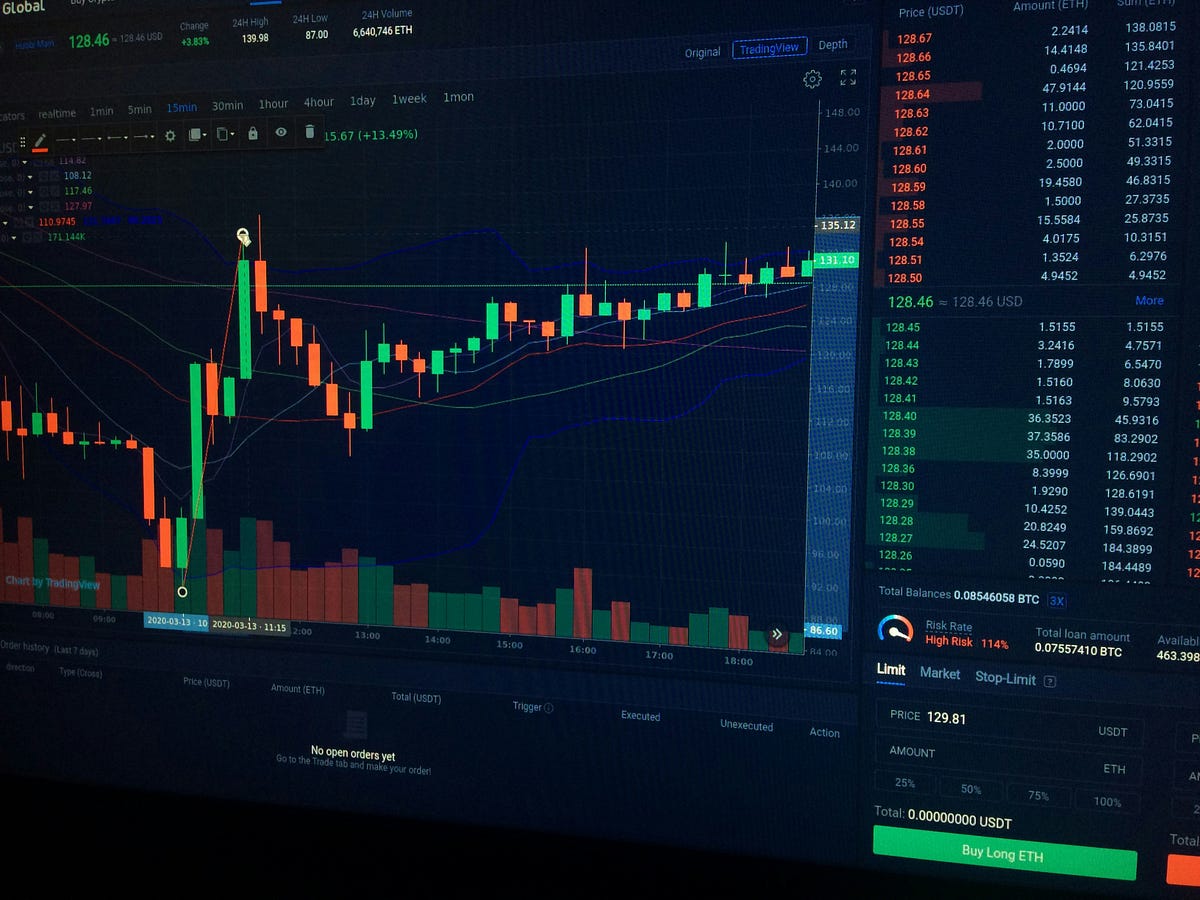 The Python Revolution in Trading: Cutting-Edge Libraries Fueling the ...