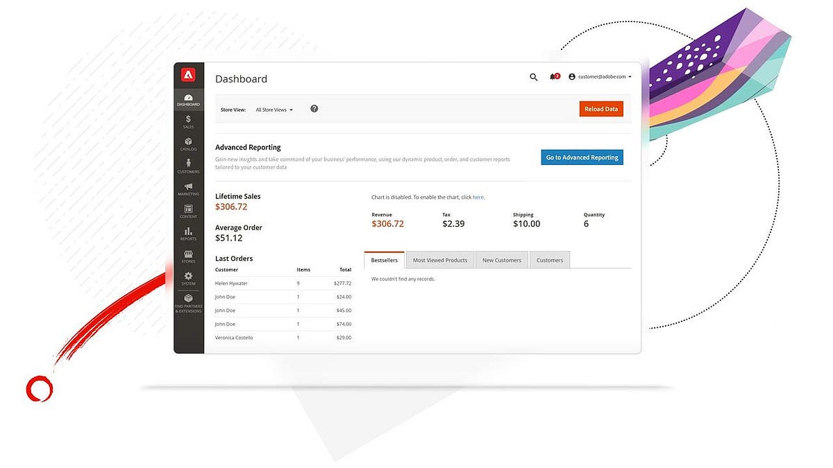 Adobe Commerce: The Key to Scalable and Flexible E-commerce Solutions ...