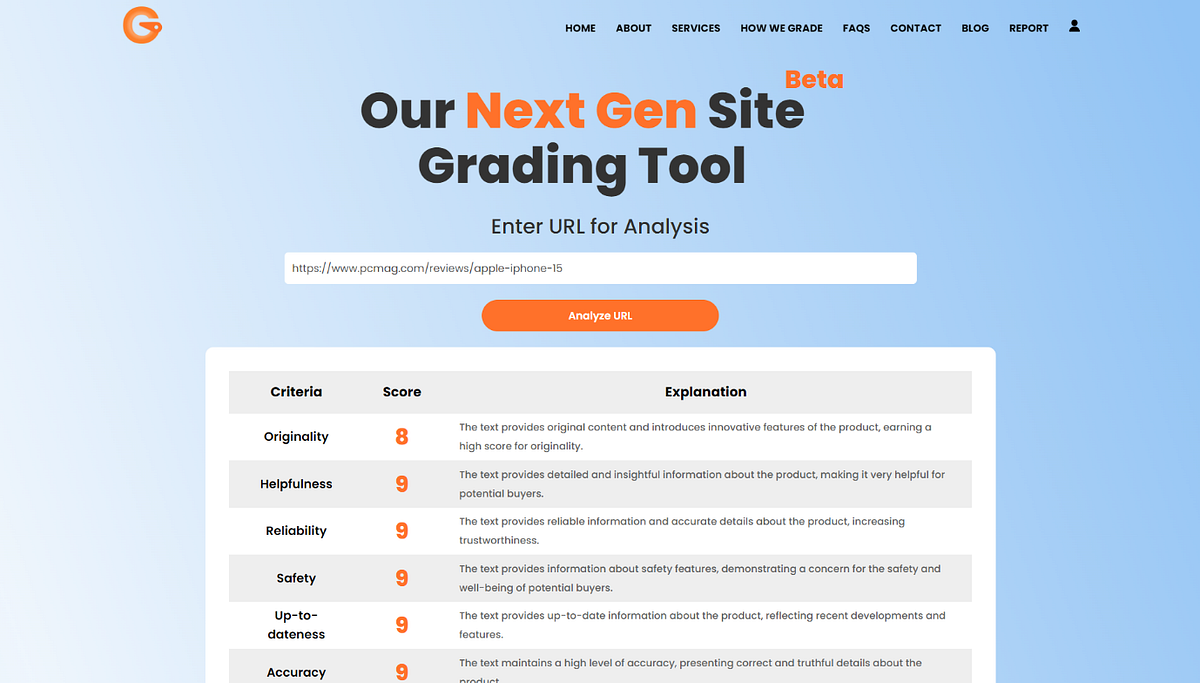 Why Headlines Are the Most Important Part of Any Content Writing | by ...