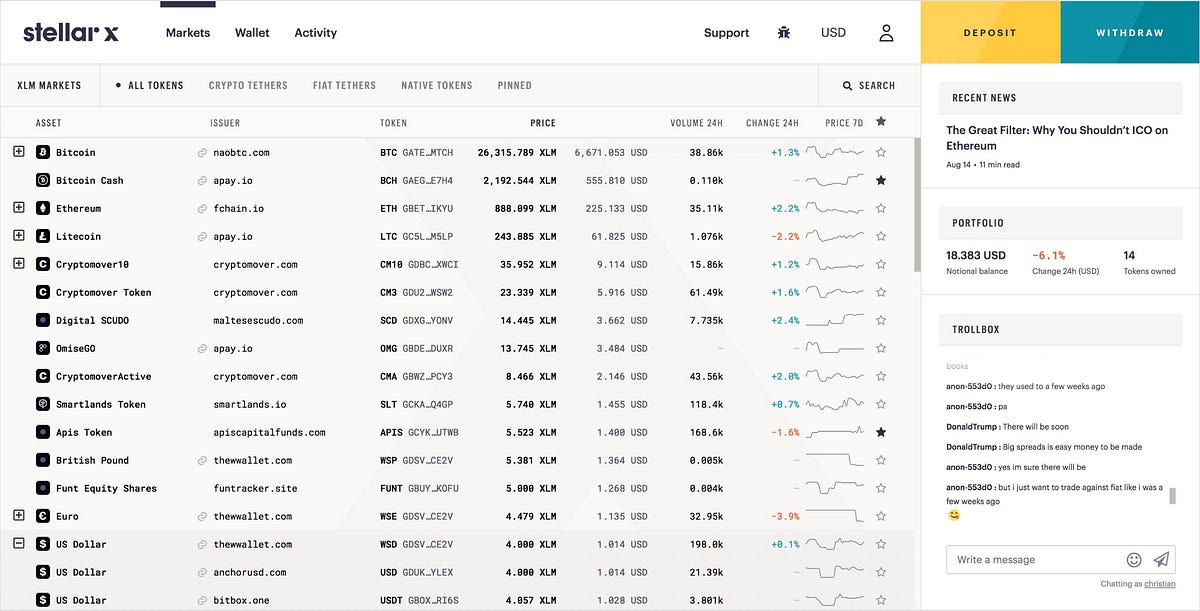 How StellarX Will Take Over The World | by Team Member | StellarX | Medium