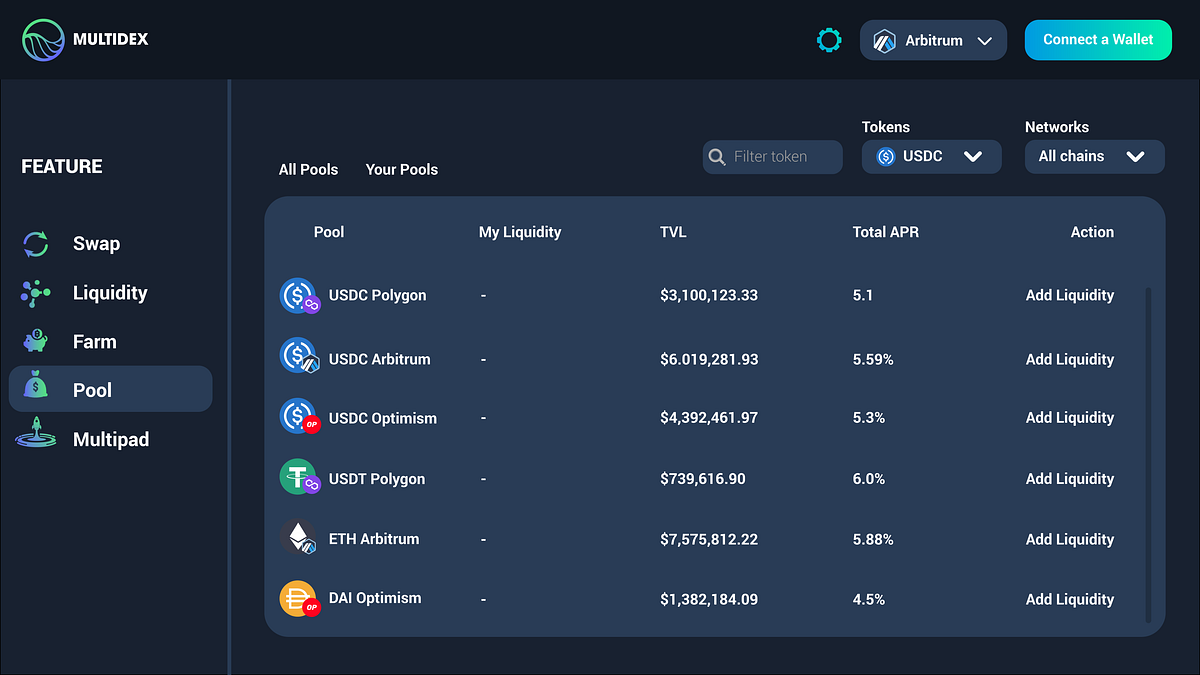Pool Feature - Multidex-AI - Medium