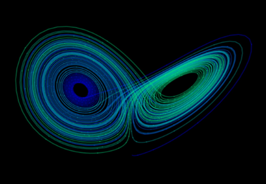 The Butterfly Effect. How Small Variations in Initial… | by Alishba khan | The Quantastic ...