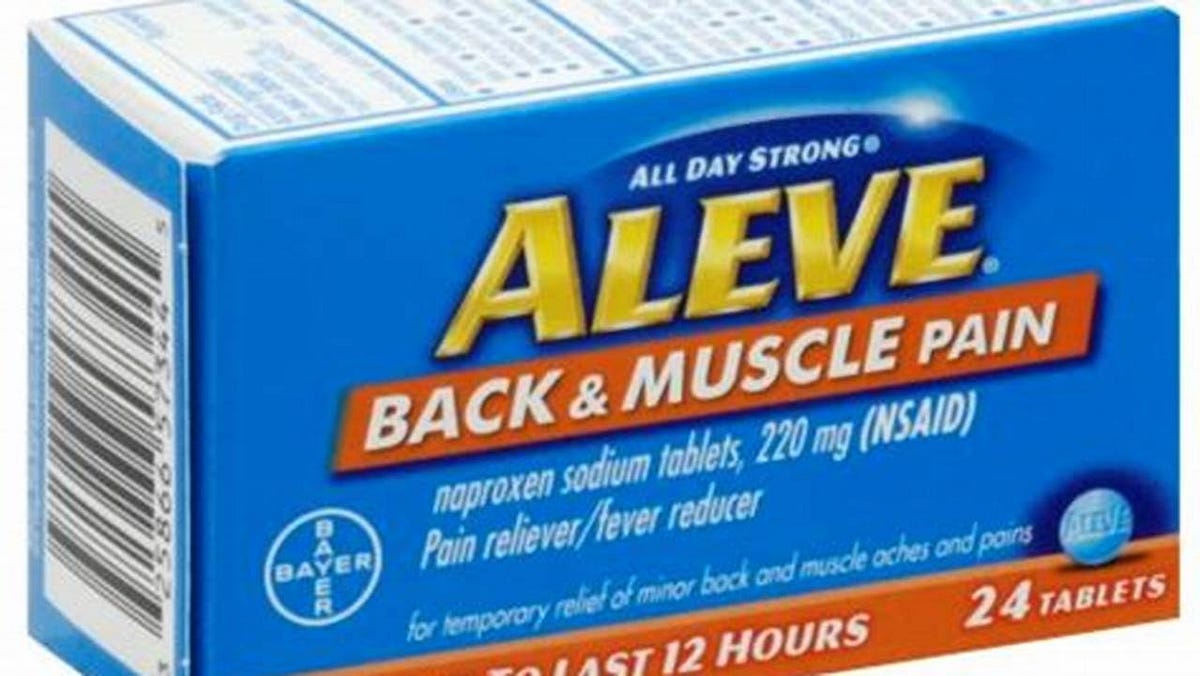 Discover the Ultimate Guide to Pain Relief: Unlocking the Best Muscle ...