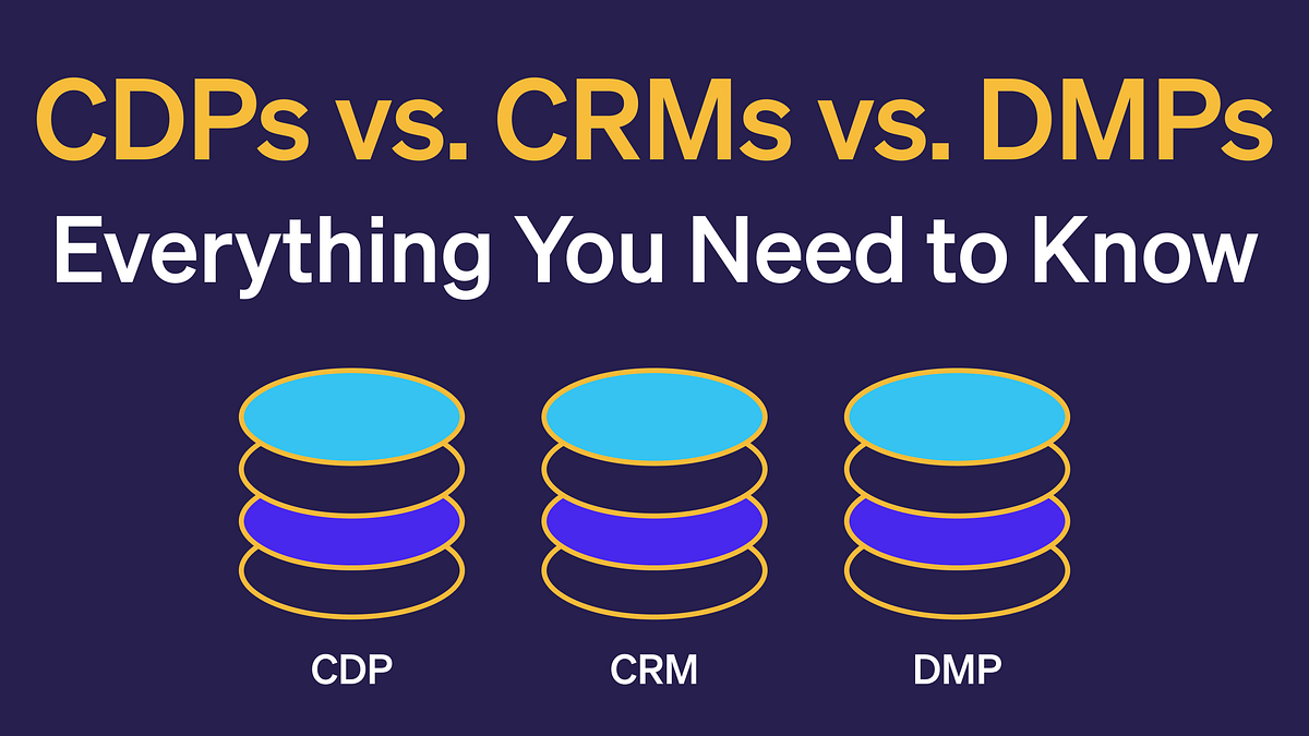 The Definitive Guide: CDPs vs. CRMs vs. DMPs | by Luke Kline | The Data Activation Blog | Medium