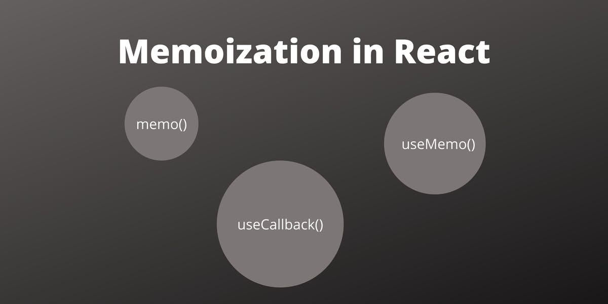 Memoization In React Using Memo Usecallback And Usememo By 6124