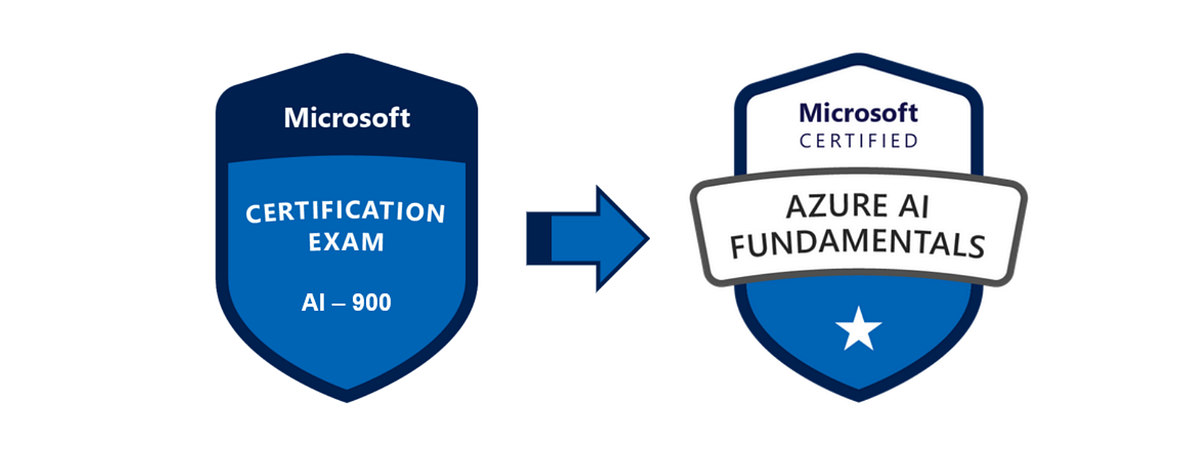 How I Passed the Microsoft Certification in a Day | by SRB | Medium