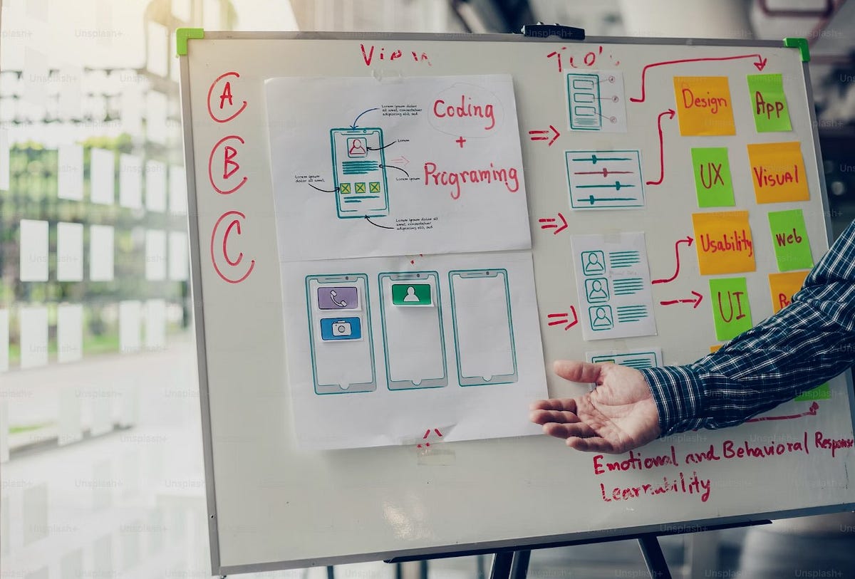 Effective Presentation of Usability Problems | by Ona Iseniyi | Medium