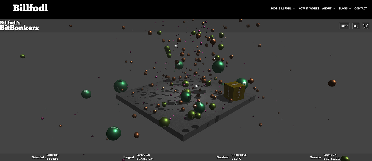 Top Crypto/Blockchain Visualization Tools that Deserve Your Attention ...